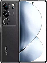 Smartphones with optical zoom - list of all latest phones 2024